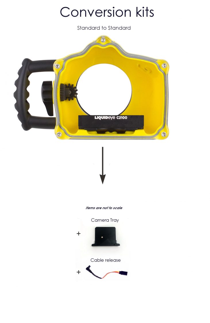 Conversion Kit - Liquid Eye