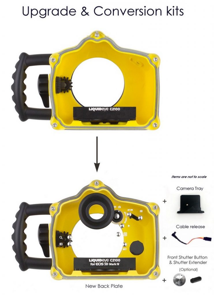 Upgrade and Conversion Kit Combo - Liquid Eye